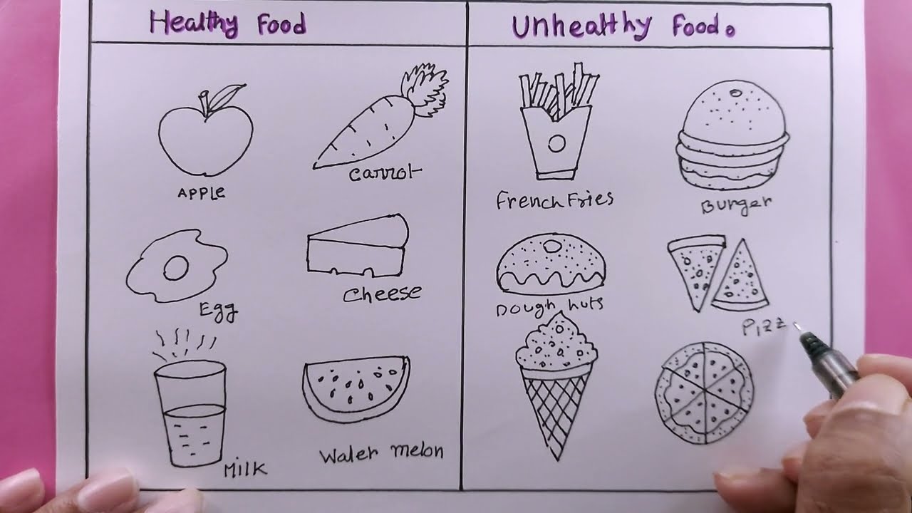 how to draw healthy food and unhealthy food/healthy food drawing ...