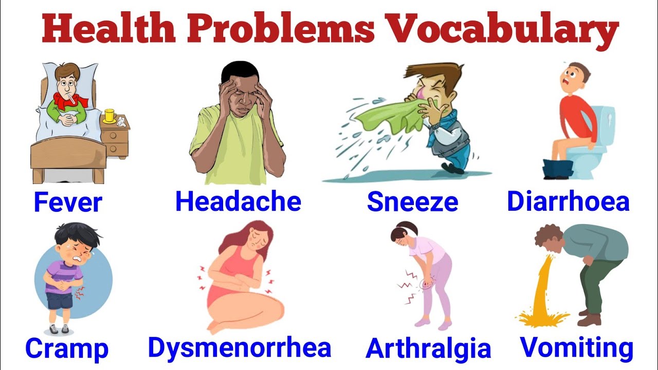 Body health problems : English vocabulary | Vocabulary with sentences ...